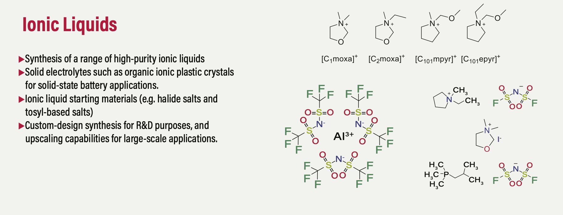 High-Purity Ionic Liquids – Austin Chemical, Inc.